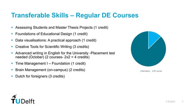 Tu delft phd courses | PPT