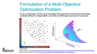 Tudelft stramien 16_9_on_optimization | PDF