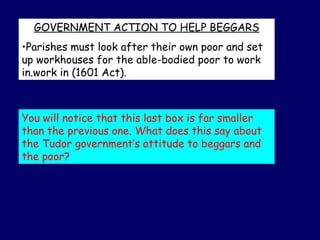 Tudor Poor Extra Slides | PPT