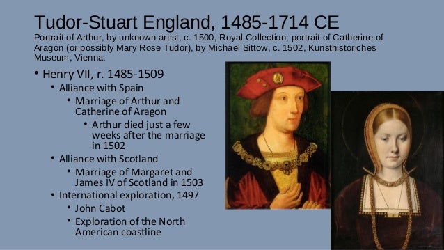 Tudor-Stuart England, 1485-1714 A.D. Lecture by Dr. Lizabeth Johnson