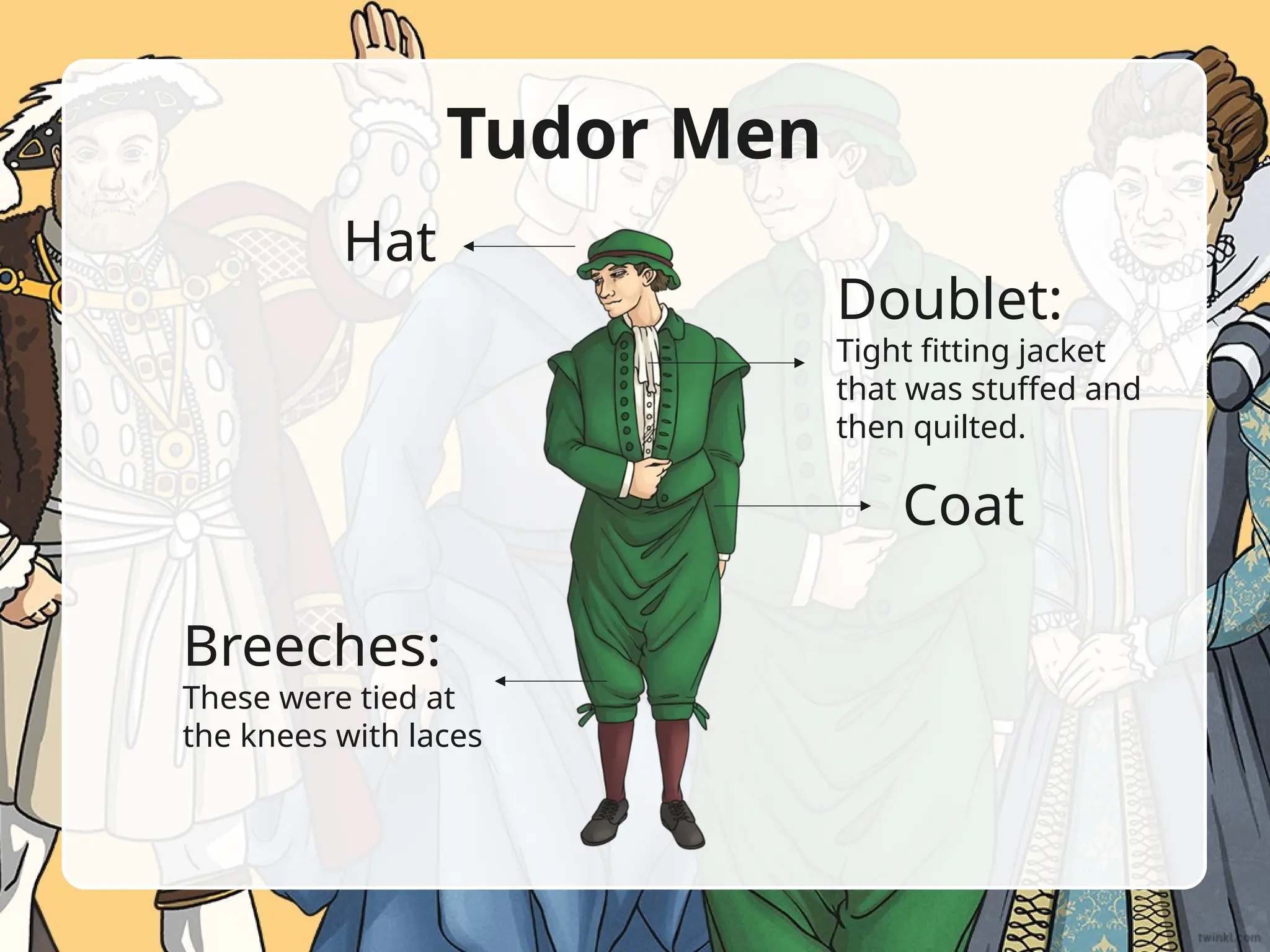Ks2History Tudor Clothes PowerPoint.pptx