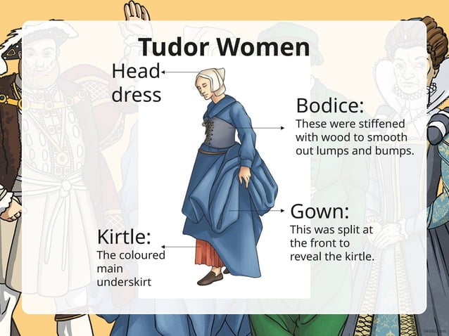 Ks2History Tudor Clothes PowerPoint.pptx