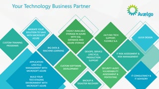 IDS Evasion Techniques | PDF