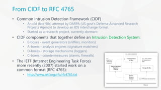 IDS Evasion Techniques | PDF