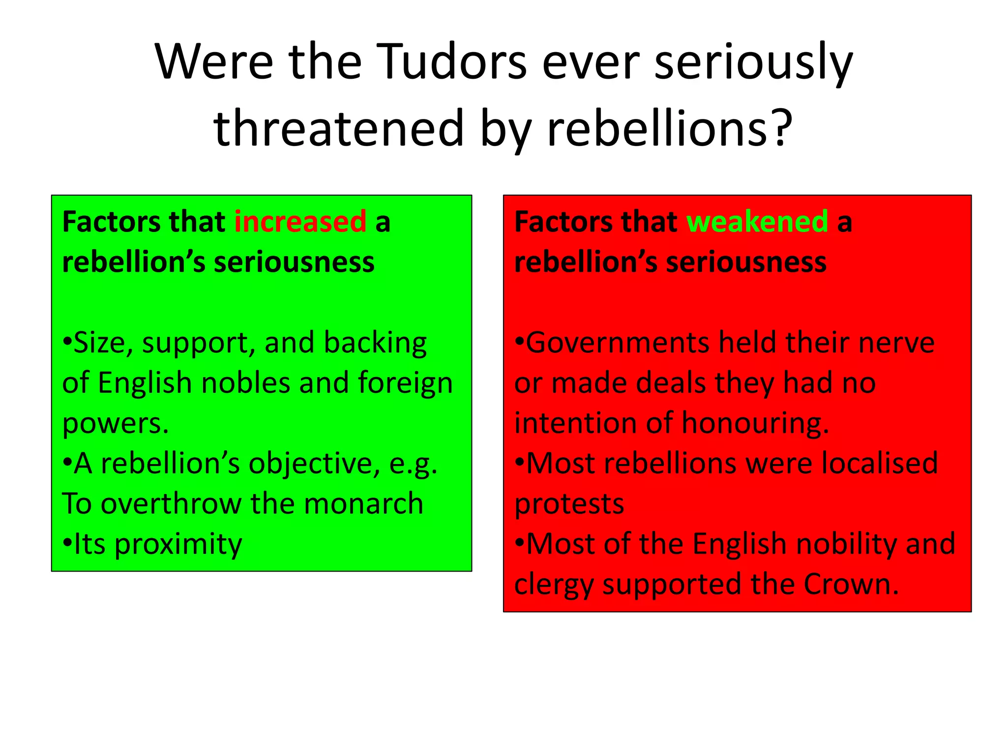 Tudor rebellions revision | PPTX