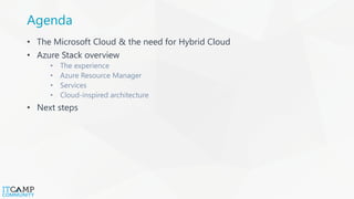 Microsoft Azure Stack | PDF