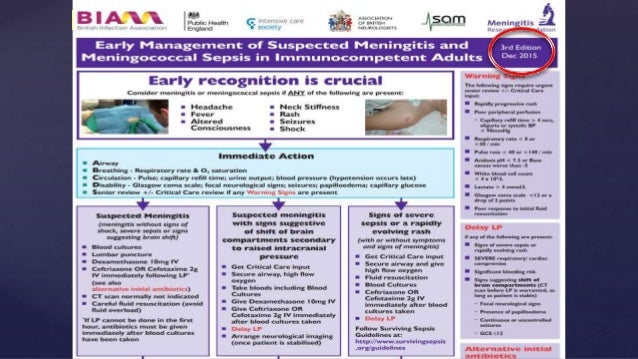 UK Joint Specialist Guidelines on the Diagnosis and Management of Acu…