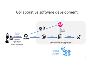 The (r)evolution of CI/CD on GitHub | PPT