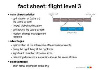 FLIGHT LEVELS OF KANBAN (KLAUS LEOPOLD) - LKCE13 | PPT