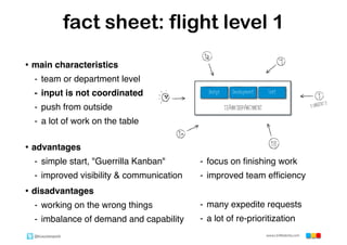 FLIGHT LEVELS OF KANBAN (KLAUS LEOPOLD) - LKCE13 | PPT