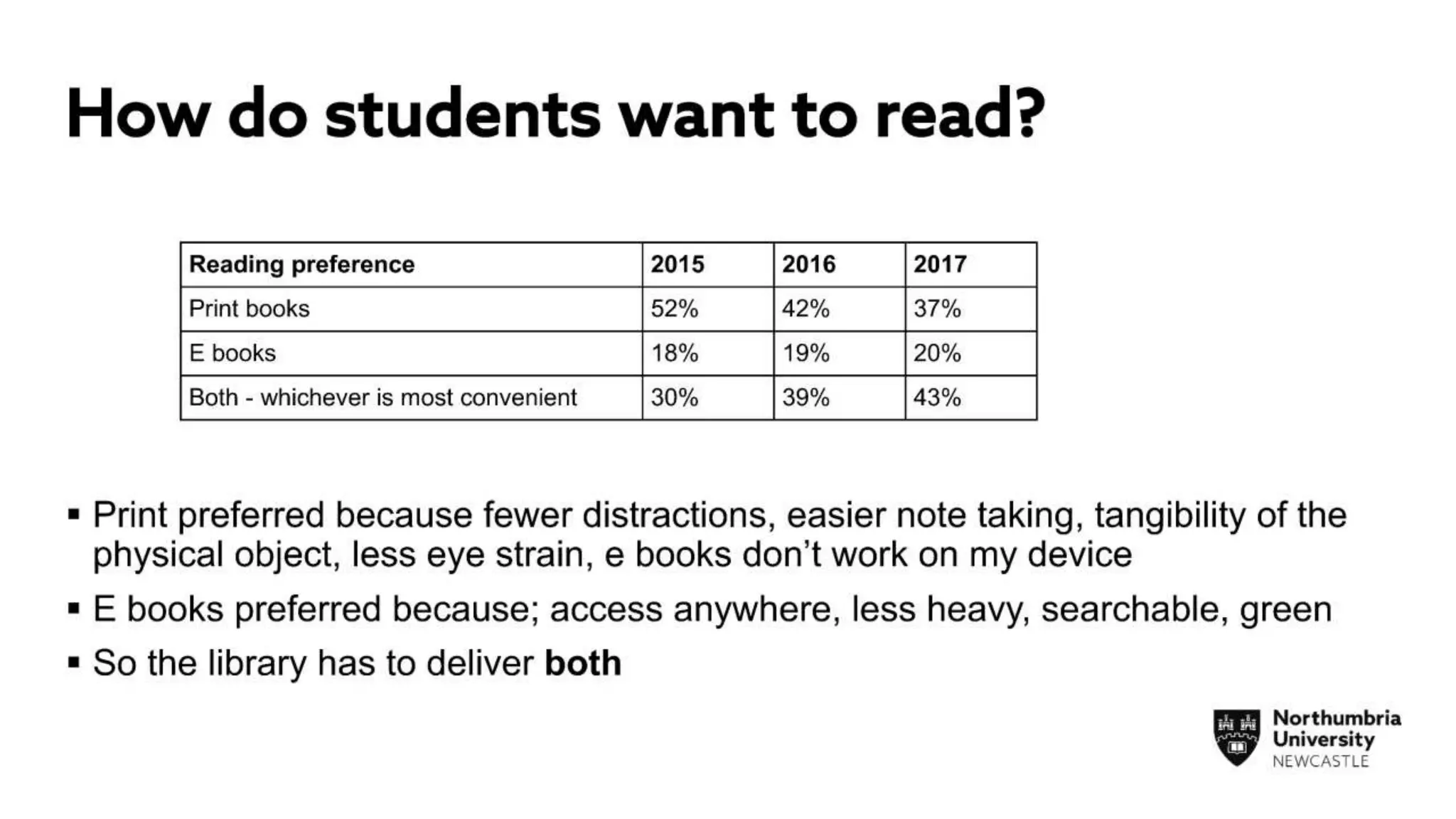 Putting the learner at the centre – how people, processes and ...