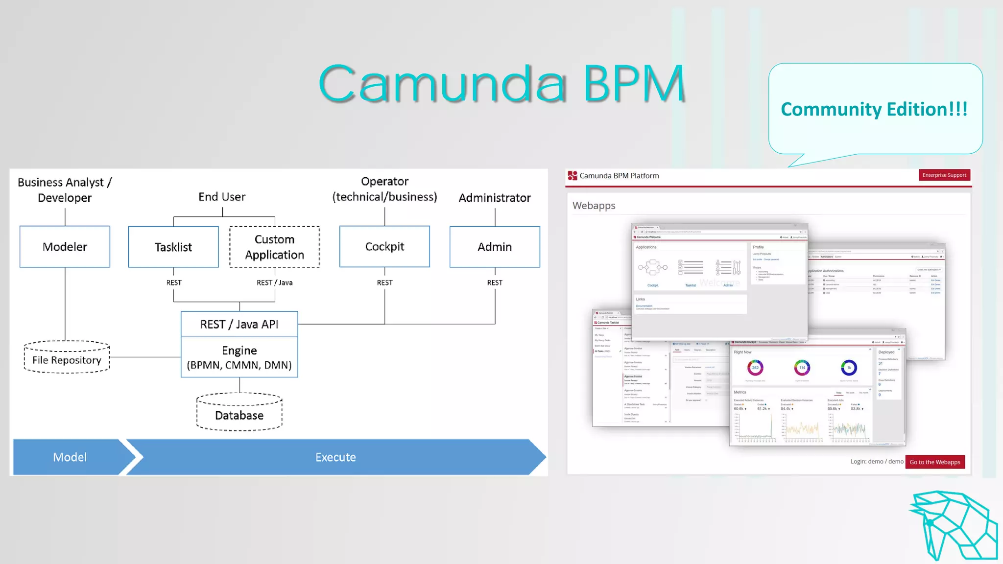 Kostas Traganos from Horse Project: Manufacturing Process Management System (MPMS) in HORSE ...