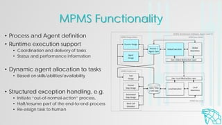 Kostas Traganos from Horse Project: Manufacturing Process Management System (MPMS) in HORSE ...