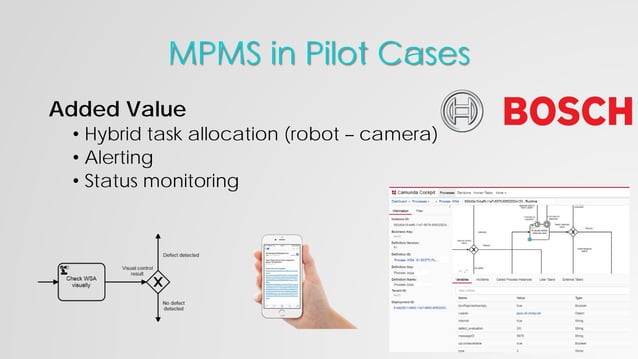 Kostas Traganos from Horse Project: Manufacturing Process Management System (MPMS) in HORSE ...