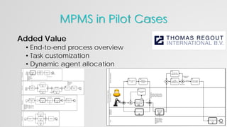 Kostas Traganos from Horse Project: Manufacturing Process Management System (MPMS) in HORSE ...