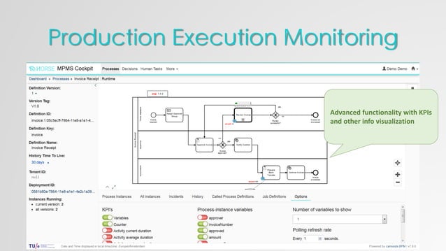 Kostas Traganos from Horse Project: Manufacturing Process Management System (MPMS) in HORSE ...
