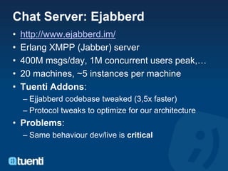 Tuenti Release Workflow v1.1 | PPTX