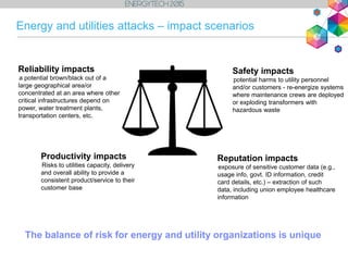 Irv Badr: Managing Risk Safety and Security Compliance | PPT