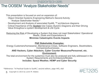 Mark Walker: Model Based Systems Engineering Initial Stages for Power ...