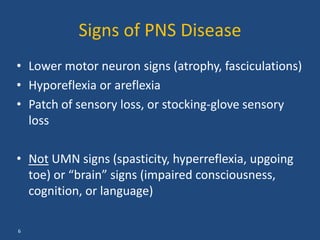 Tues 10-20 Peripheral Nerve Disorders444- A Practical Overview 222.pptx