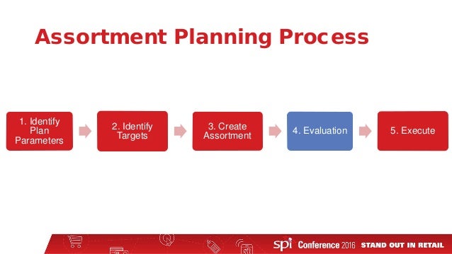Retail Assortment Planning 2.0 for SPI Buyer