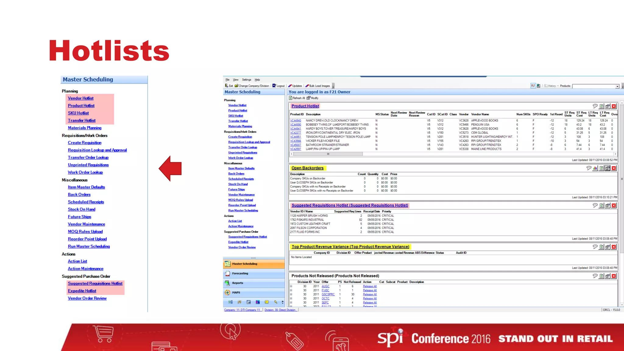 Inventory Management Essentials for SPI Buyer Direct | PDF