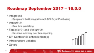 The SPI Buyer Direct Roadmap | PPT