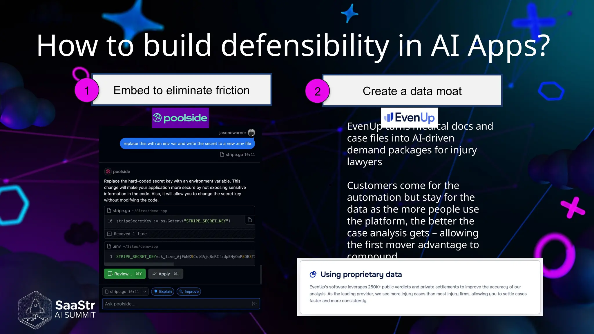 SaaStr Annual 2024: Reducing Churn in AI Adoption with Bain Capital | PPTX