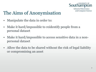 Functional anonymisation - risk management in a data environment | PPT