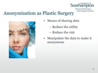 Functional anonymisation - risk management in a data environment | PPT