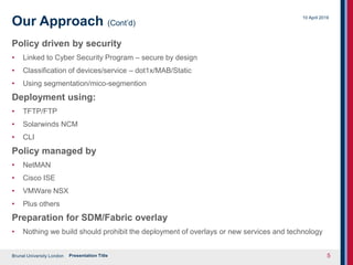 Automated configuration - templates, processes and transformation | PPT