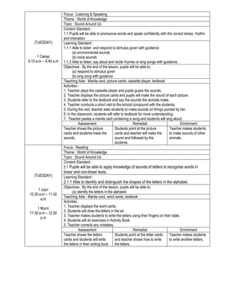 LESSON NOTE YEAR 1 - W1D2 | PDF
