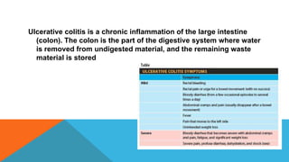 Ulcerative Colitis | PPT
