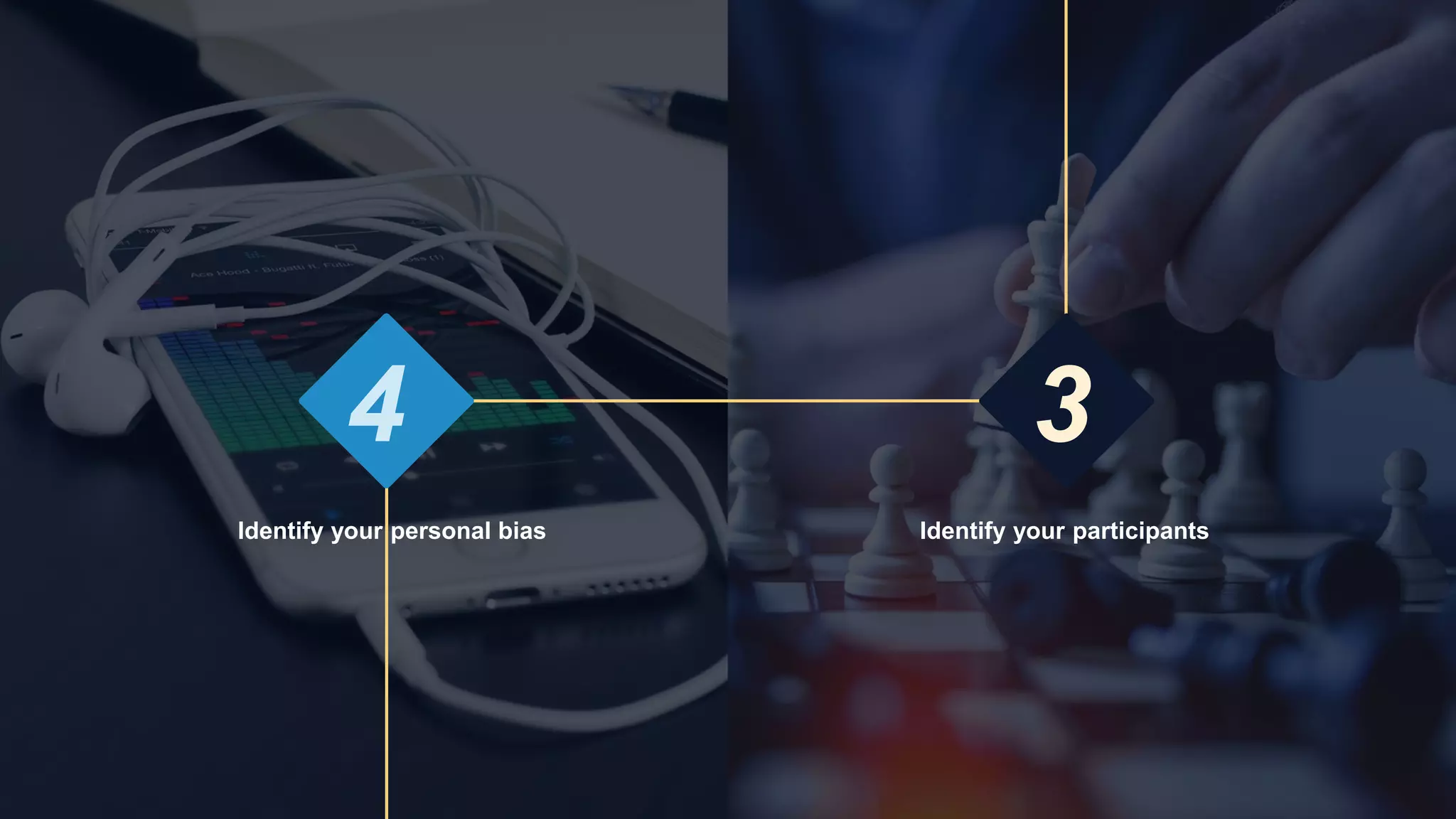 Ayat Shukairy (Co-Founder, Invesp) - Why "Customer First" Fails, And ...