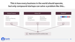 The First Rule You Know About Building Software is Wrong: Rippling CEO ...