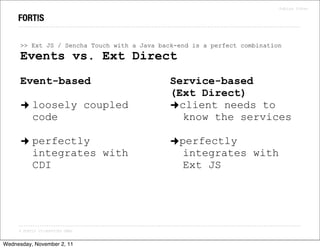 Java Server-side Breakout | PPT