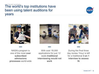 Introducing talent auditions: The future of attracting, assessing ...