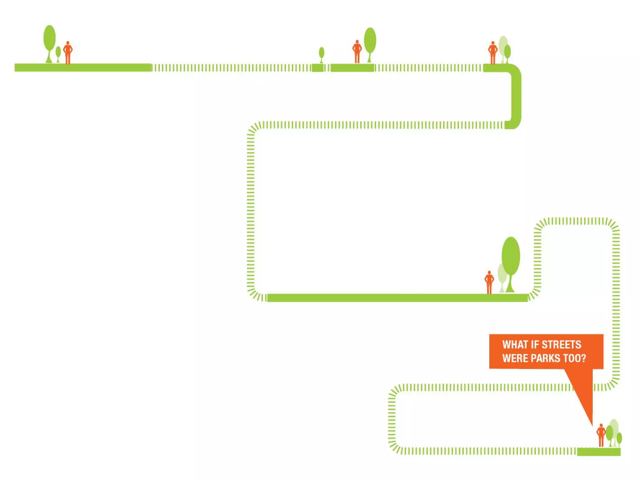 Streets as Parks--Rethinking and Activating Public Space in Seattle and ...