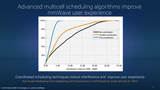 5G Design Across Services, Qualcomm | PPT