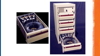 Digby Exploring Identity and Library Resource Access Management | PPT