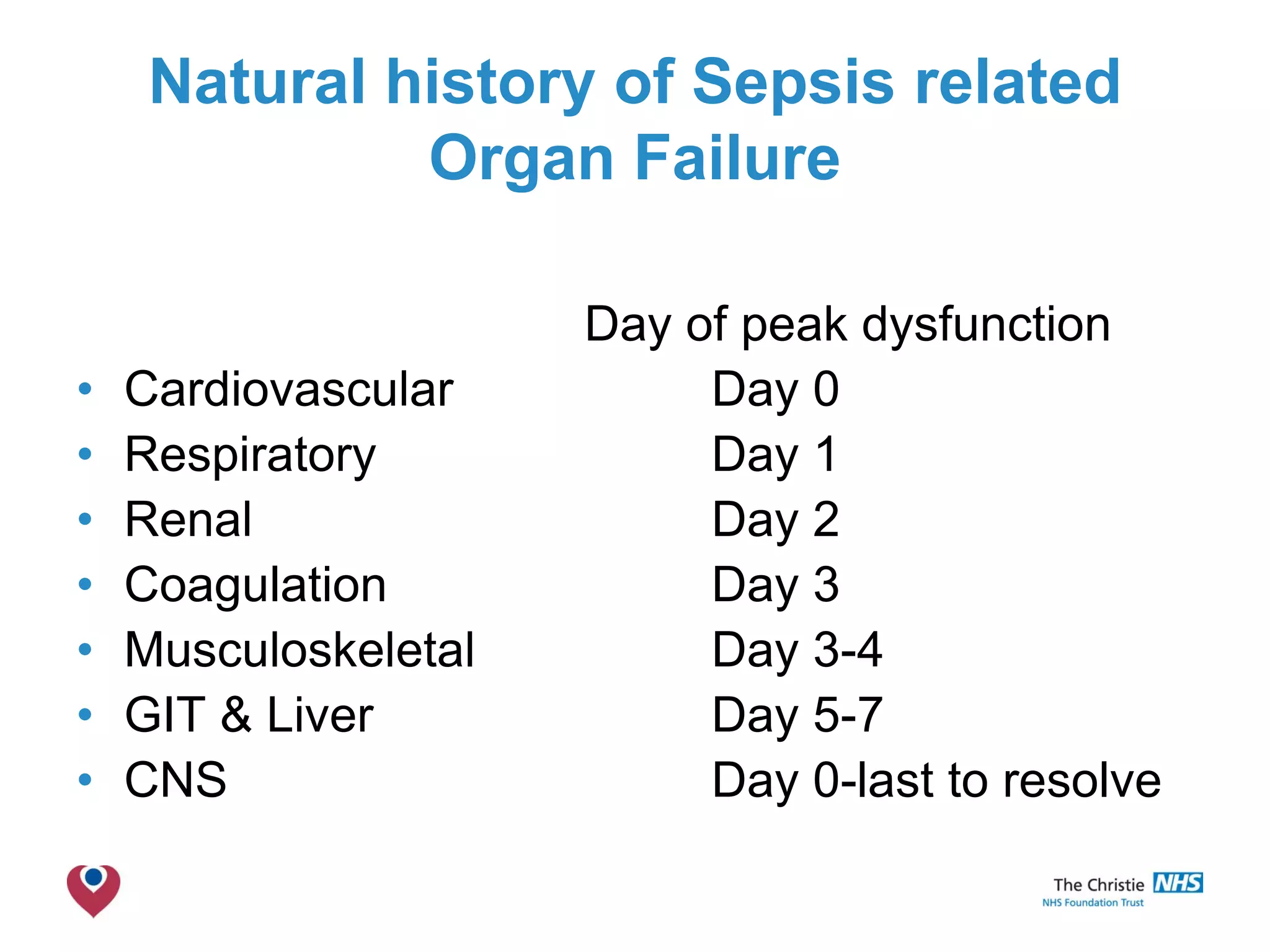 Sepsis National Approach | PDF