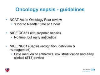 Sepsis National Approach | PDF