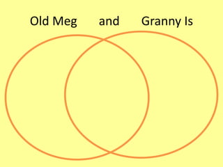 Tuesday old meg presentation Tuesday | PPTX