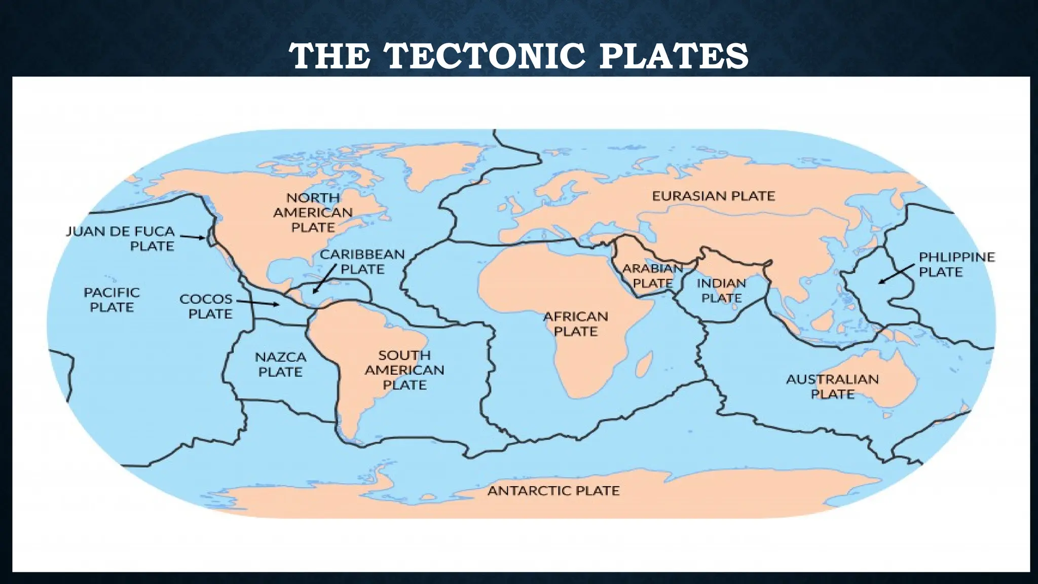 Plate Tectonics Earth Science Continents | PPT