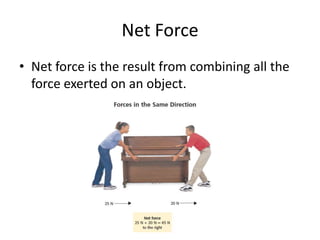 Balanced and Unbalanced Forces | PPTX
