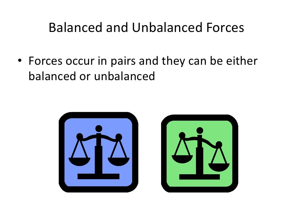 Balanced and Unbalanced Forces