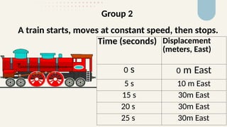 Tuesday (PPT) (1).pptx for grade 8 srudents | PPTX