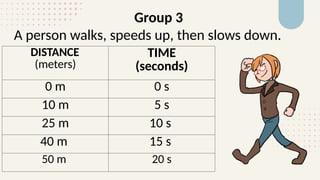 Tuesday (PPT) (1).pptx for grade 8 srudents | PPT
