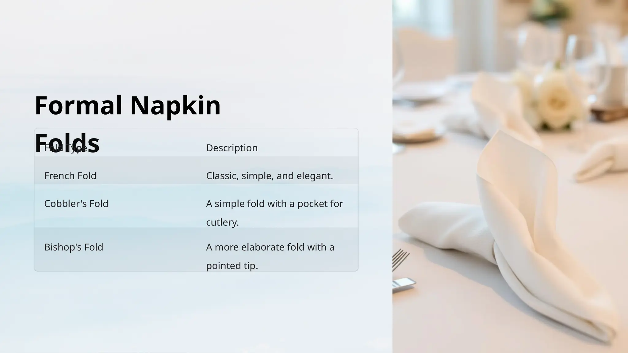 Napkin folds in hospitality settings form | PPTX