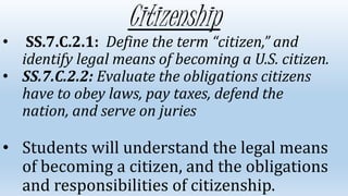 Tuesday september 15 obligation v responsibility intro | PPTX